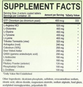 GenF20 Plus Ingredients Review - Wrinkles Center